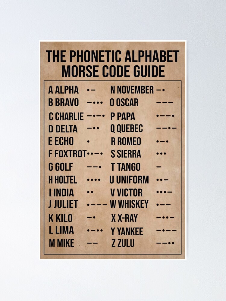 "The phonetic alphabet morse code guide" Poster for Sale by SonArtist ...
