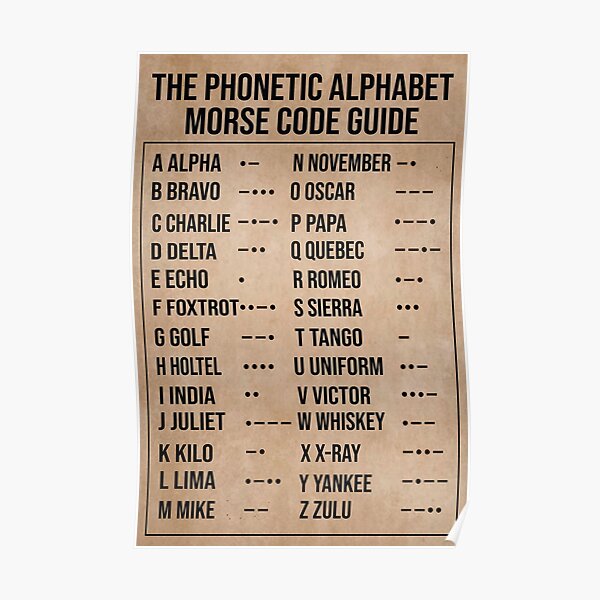 "The phonetic alphabet morse code guide" Poster for Sale by SonArtist ...