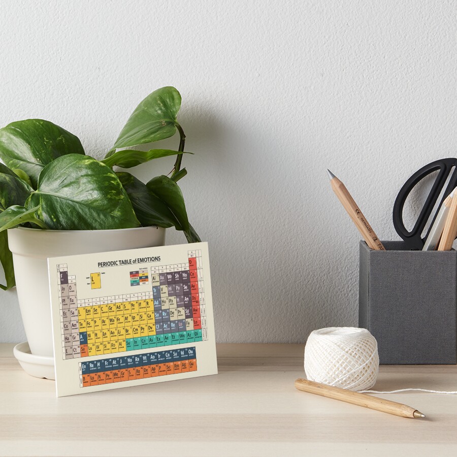 "Periodic Table of Emotions" Poster for Sale by innasoyturk | Redbubble