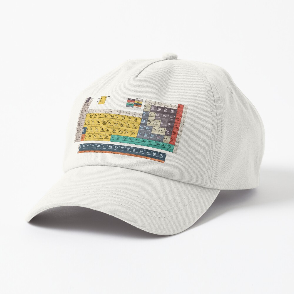 "Periodic Table of Emotions" Poster for Sale by innasoyturk | Redbubble