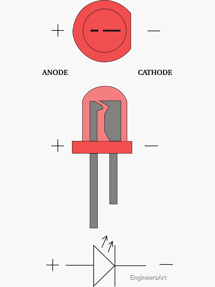 "LED Light Emitting Diode" Sticker for Sale by EngineersArt | Redbubble