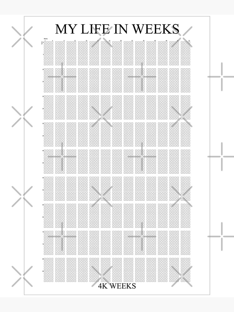 "My Life in Weeks - Life Calendar " Mounted Print for Sale by Mylecm ...