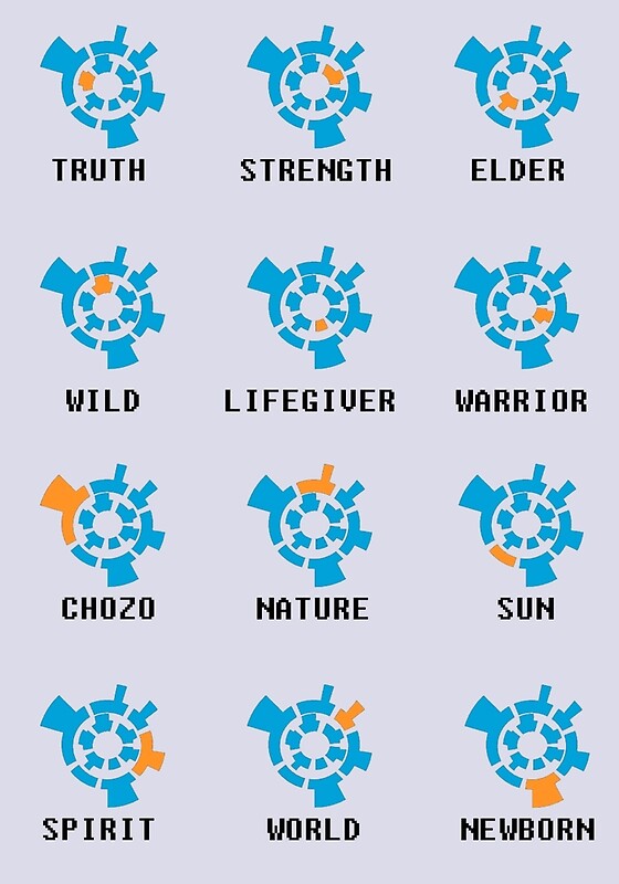 Anyone have a vector graphic or high-res image of a chozo artifact ...