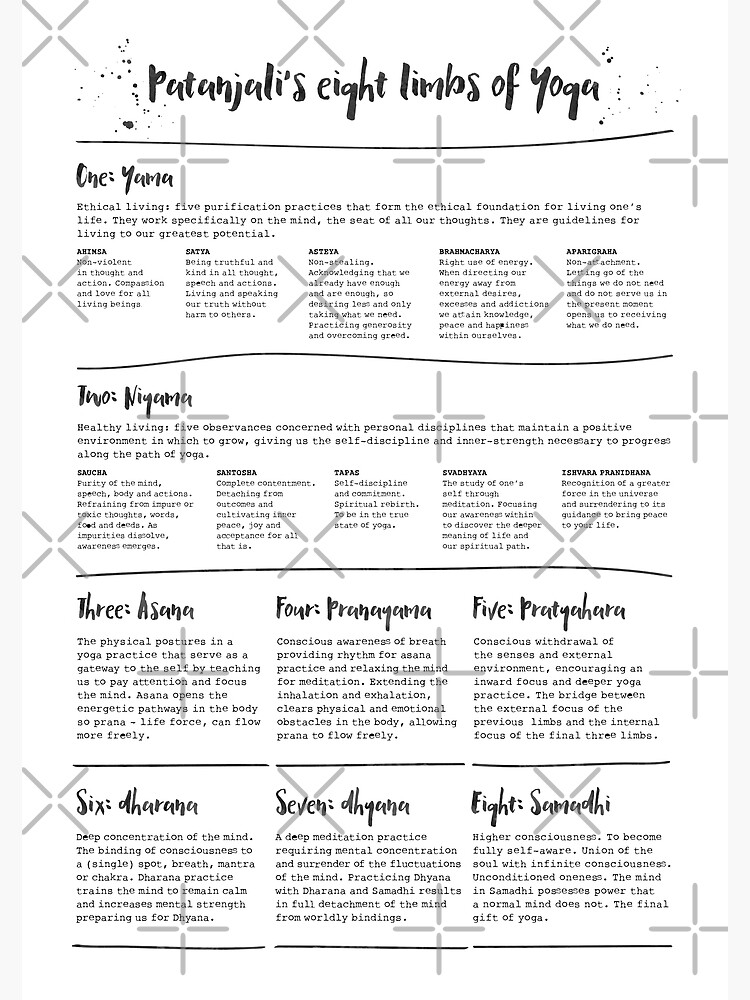 Póster «Lámina artística Patanjali 8 Limbs of Yoga Art Board» de ...