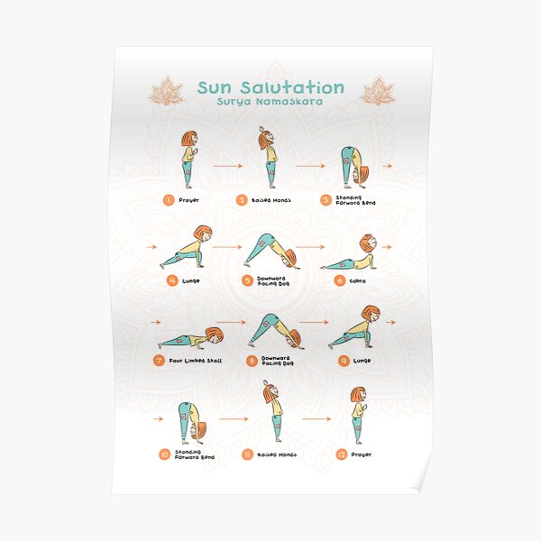 "Yoga for Kids – Sun Salutation – Poster, Art Board, Print " Poster for ...