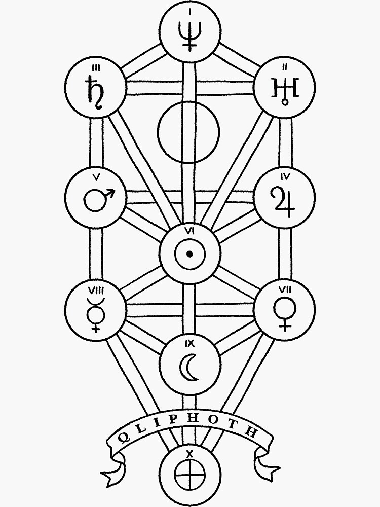 "Qliphoth minimal and esoteric design for poster and shirts" Sticker ...