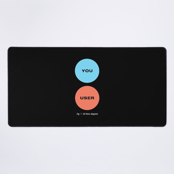 "You Are Not The User - UX Design Venn Diagram - UX Design - Cool UX ...