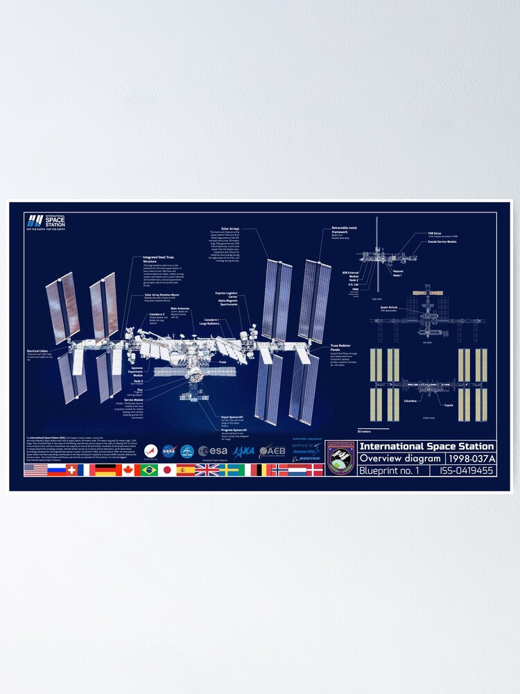 "ISS Blueprint" Poster for Sale by setwave | Redbubble