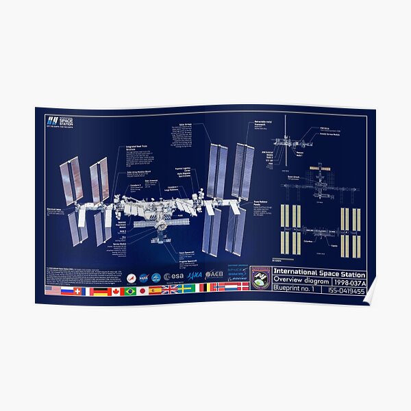 "ISS Blueprint" Poster for Sale by setwave | Redbubble