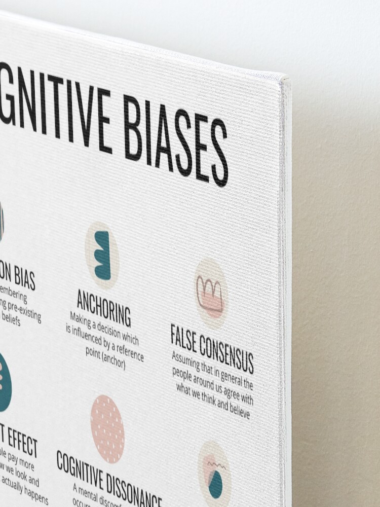 " Cognitive Bias Psychology Poster Therapist Office Decor Therapy ...