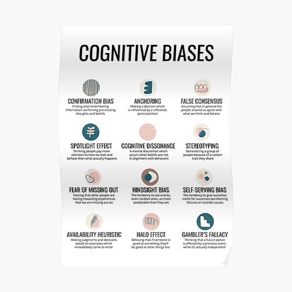 " Cognitive Bias Psychology Poster Therapist Office Decor Therapy ...