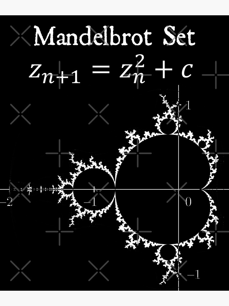 "Mandelbrot Set Fractal Chaos Theory Math Physics Design Black ...