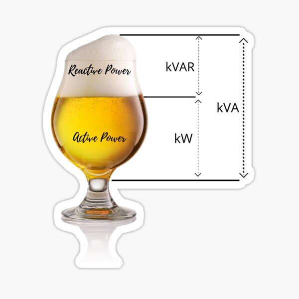"kVA, kVAR, kW and Power factor explained" Sticker for Sale by ...