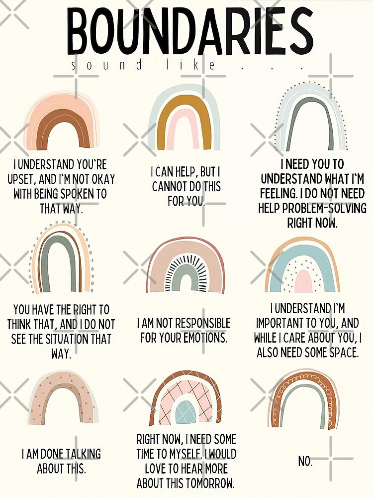 "Boundaries Sound Like - Therapy Office Decor - Boundaries Psychology ...