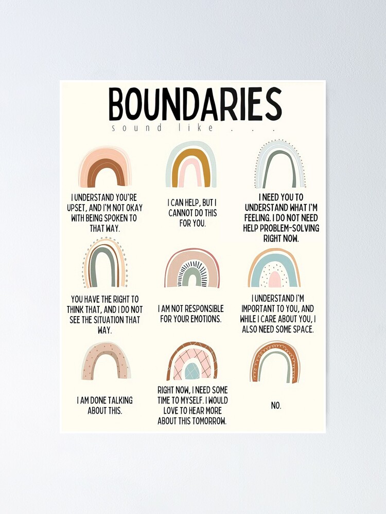 "Boundaries Sound Like - Therapy Office Decor - Boundaries Psychology ...