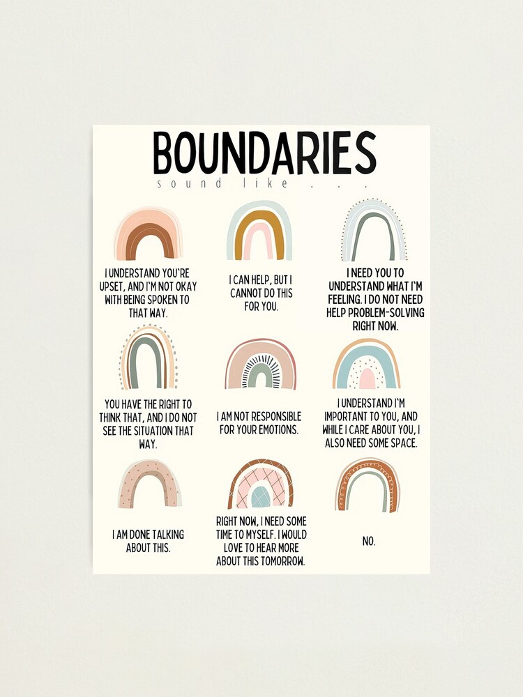 "Boundaries Sound Like - Therapy Office Decor - Boundaries Psychology ...