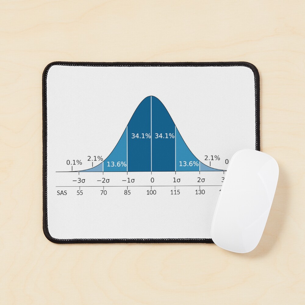 "Normal distribution" Sticker for Sale by Midhuna | Redbubble
