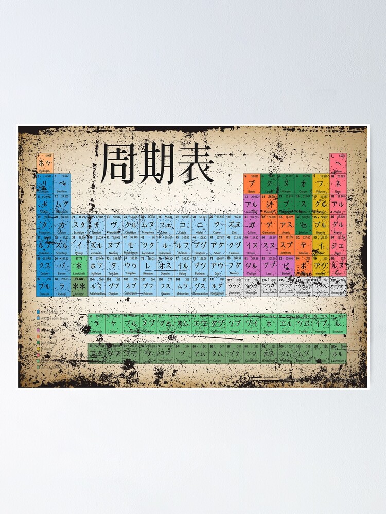 "Japan Japanese Periodic Table Of The Elements Vintage Chart Silver ...
