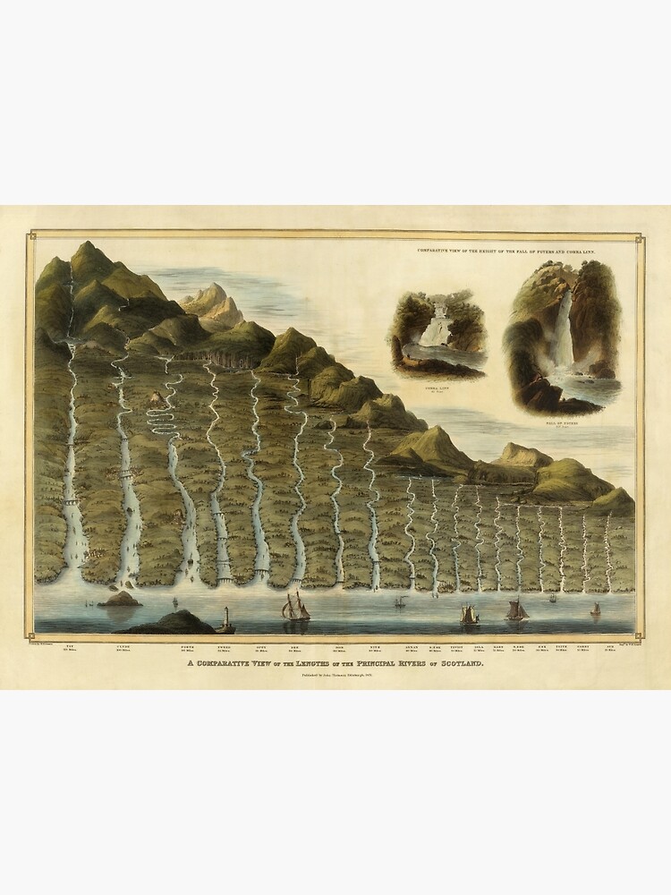 Map of Scottish Rivers 1831 Premium Matte Vertical Poster sold by ...