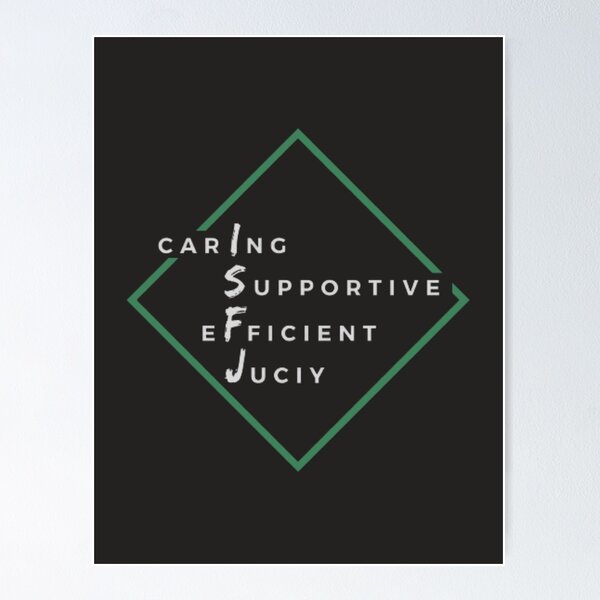 "Myers-Briggs personalities merch ISFJ" Poster for Sale by MaggsTex ...