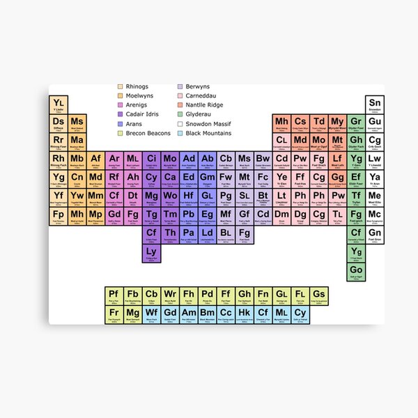 "Periodic Table of Welsh Mountains" Canvas Print for Sale by ZakPage ...