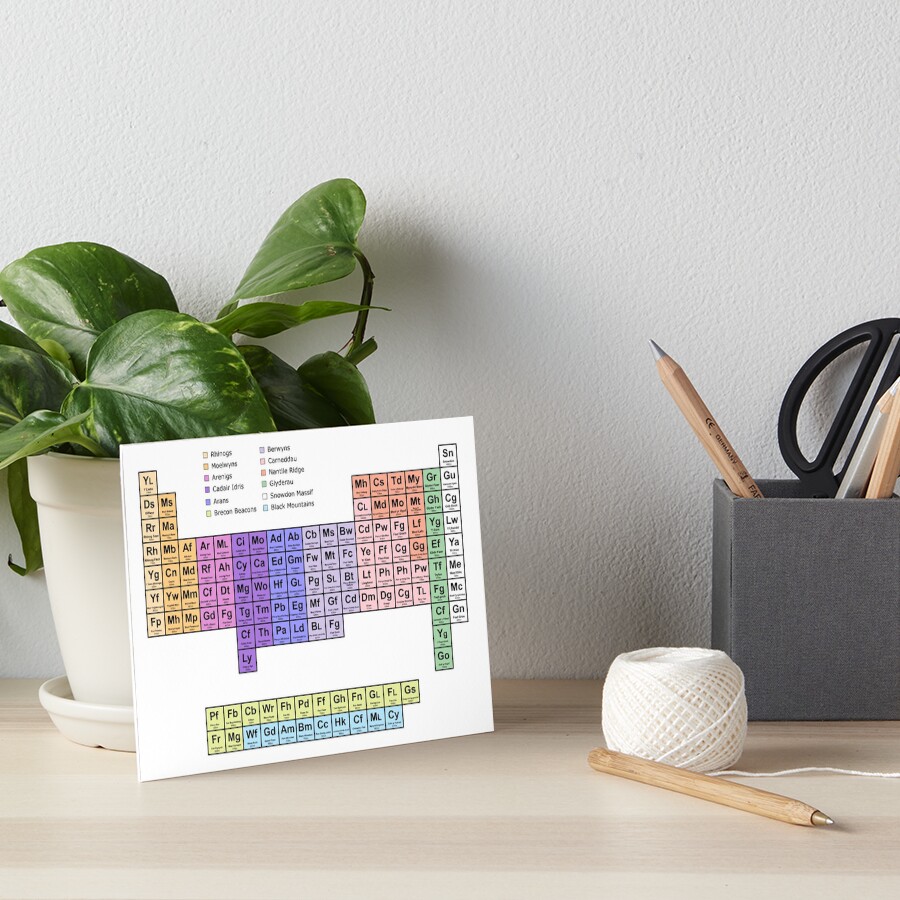 "Periodic Table of Welsh Mountains" Art Board Print by ZakPage | Redbubble