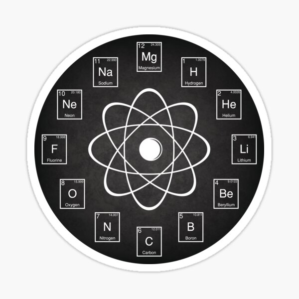 "Periodic Table Elements" Sticker for Sale by OffensiveFun | Redbubble