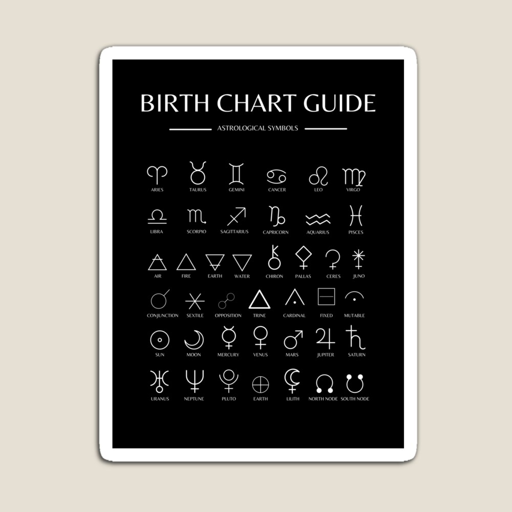 Juno Birth Chart Symbol