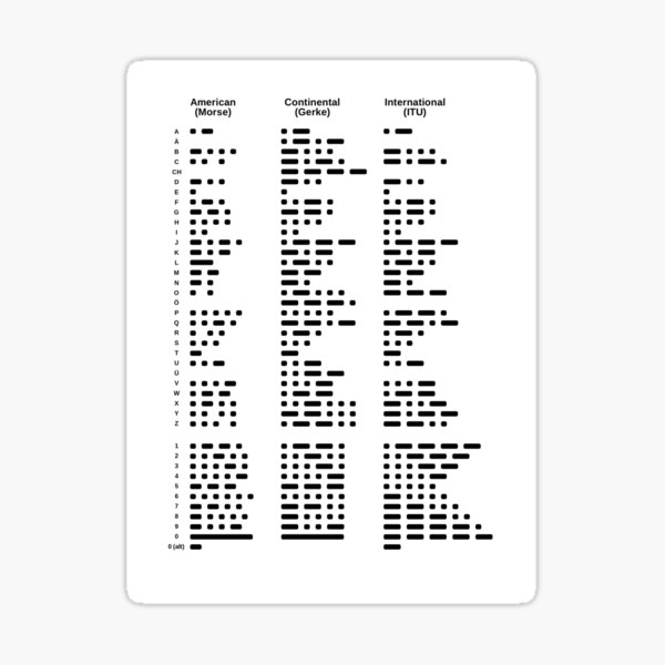 "Morse Code guide" Sticker for Sale by RENAGADE4LYF | Redbubble