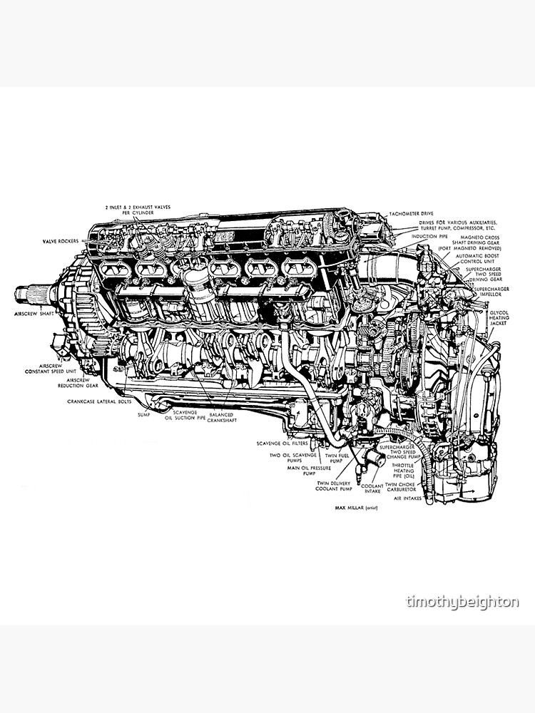 "Supermarine Spitfire (Merlin) V12 Engine." Sticker by timothybeighton ...