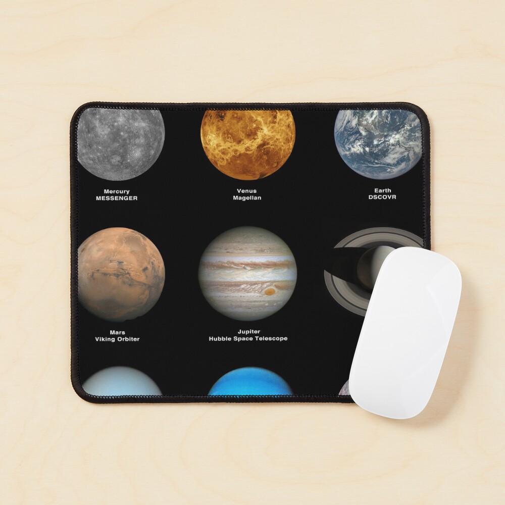 "Planets of the Solar System (including Pluto)" Sticker for Sale by ...