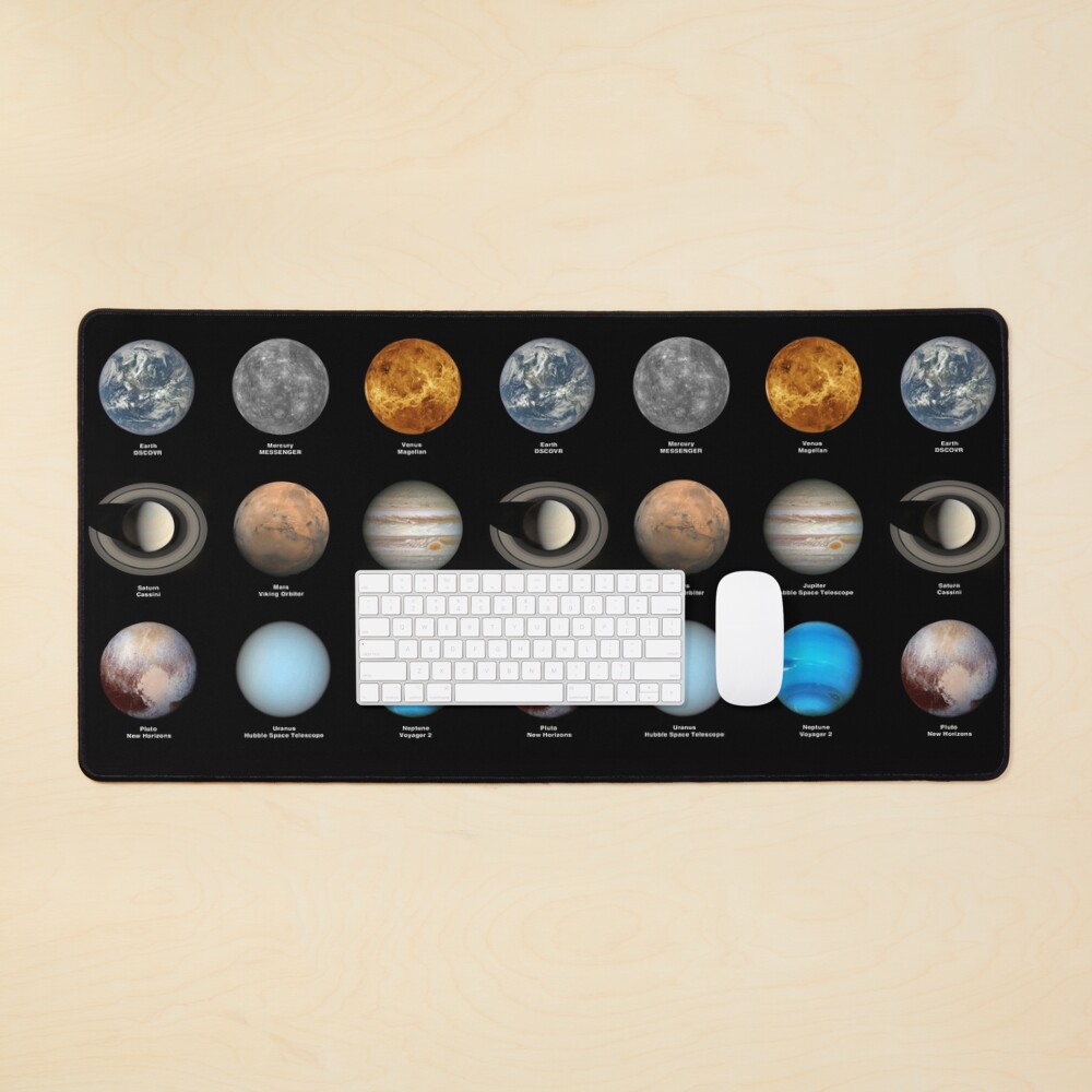 "Planets of the Solar System (including Pluto)" Sticker for Sale by ...