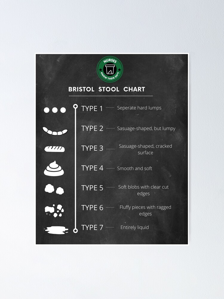 "Nurses of Bristol Stool Chart" Poster for Sale by SammyDesigns7 ...
