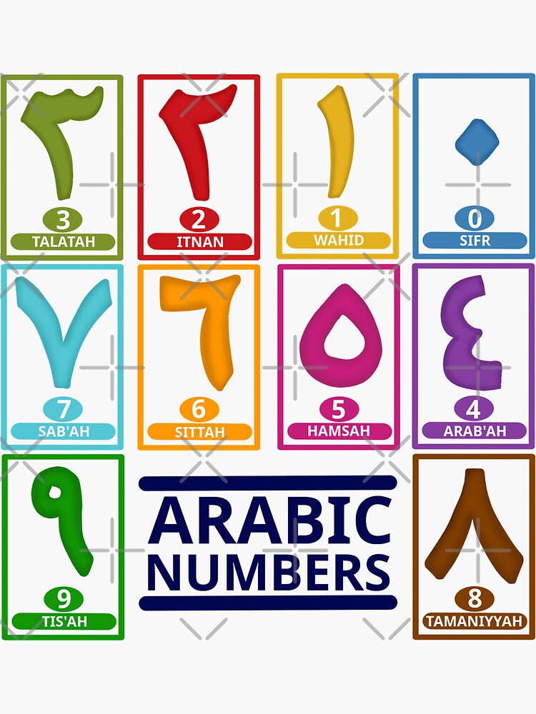"Numberblocks - Funny Arabic Numbers for kids" Sticker for Sale by ...