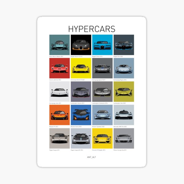 Hypercars Gifts & Merchandise for Sale | Redbubble