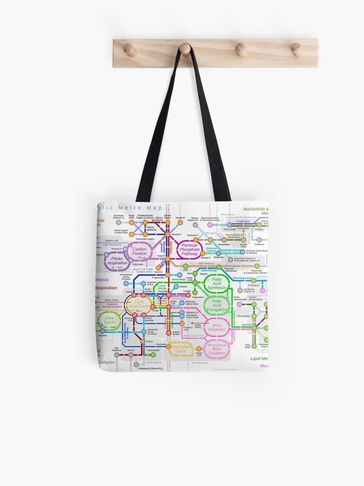 Bolsa de tela for Sale con la obra «mapa metabólico del metro ruta ...