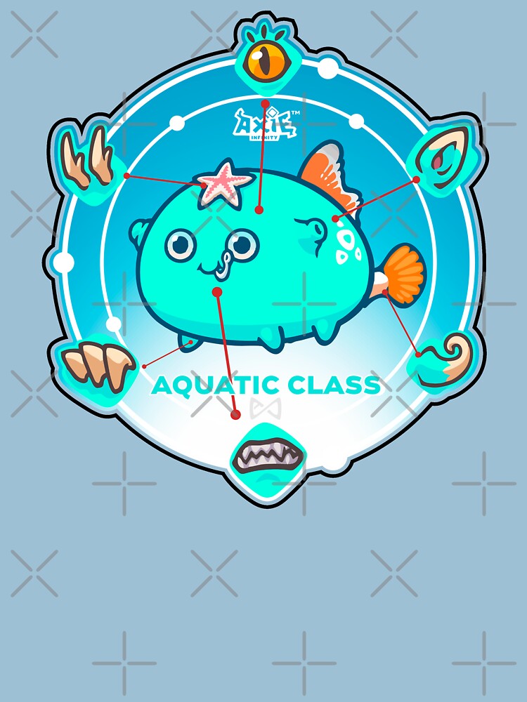 "Monster Aquatic Axie Infinity Class Aquatic Tier list Axie 5062495" T ...