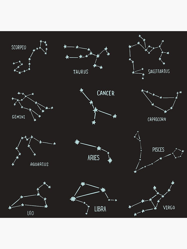 Universal zodiac signs 60 photos - Astrologytoyou.com