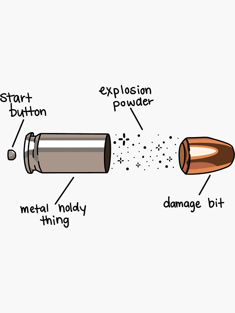 "Anatomy of a Cartridge" Sticker for Sale by LastResponders | Redbubble
