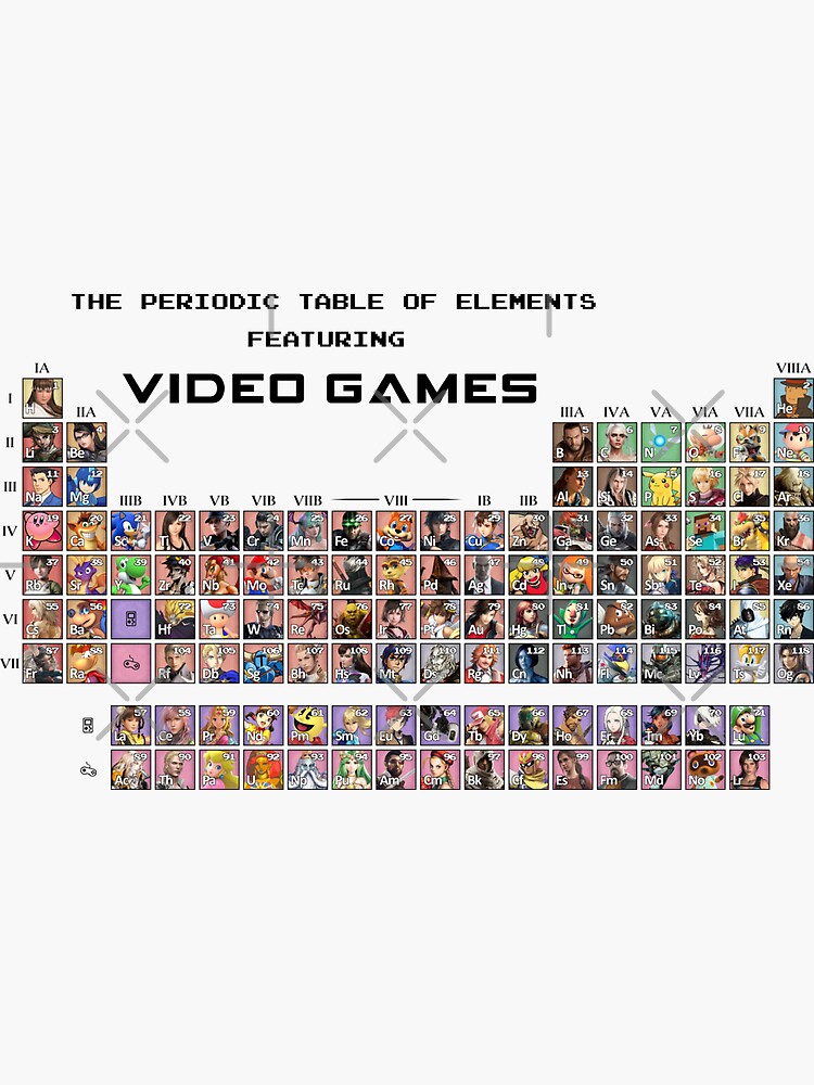 "The periodic table of elements featuring video games" Sticker by ...