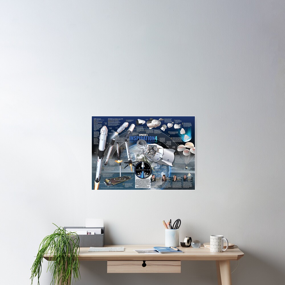 "SpaceX Inspiration4 post-splashdown infographic poster" Poster for ...