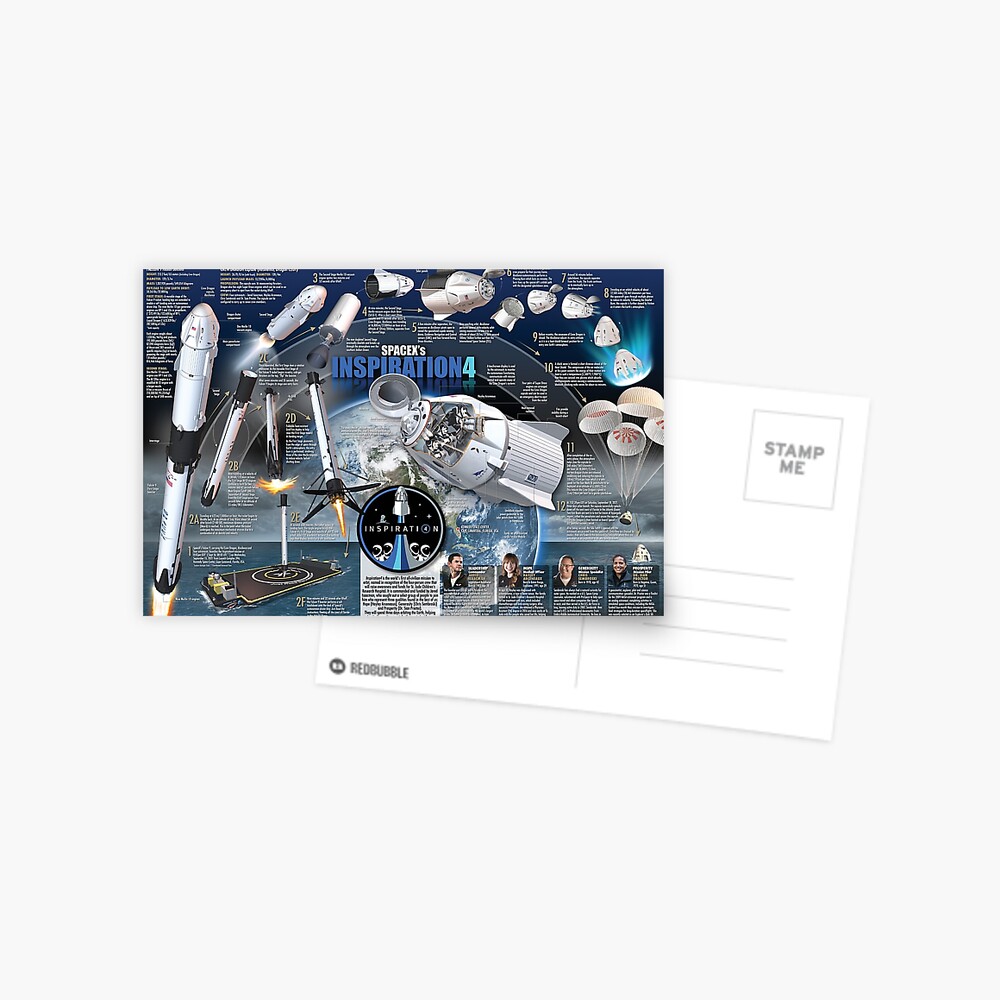 "SpaceX Inspiration4 post-splashdown infographic poster" Poster for ...