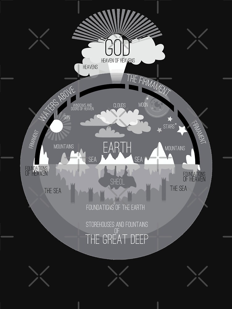 "Ancient Hebrew Firmament Flat Earth" T-shirt for Sale by JakeRhodes ...