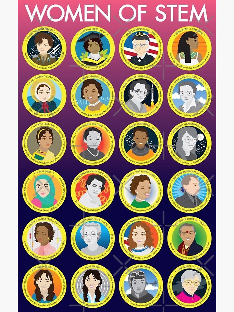 "Women Of Stem Collage" Poster for Sale by sabinefinkeL | Redbubble