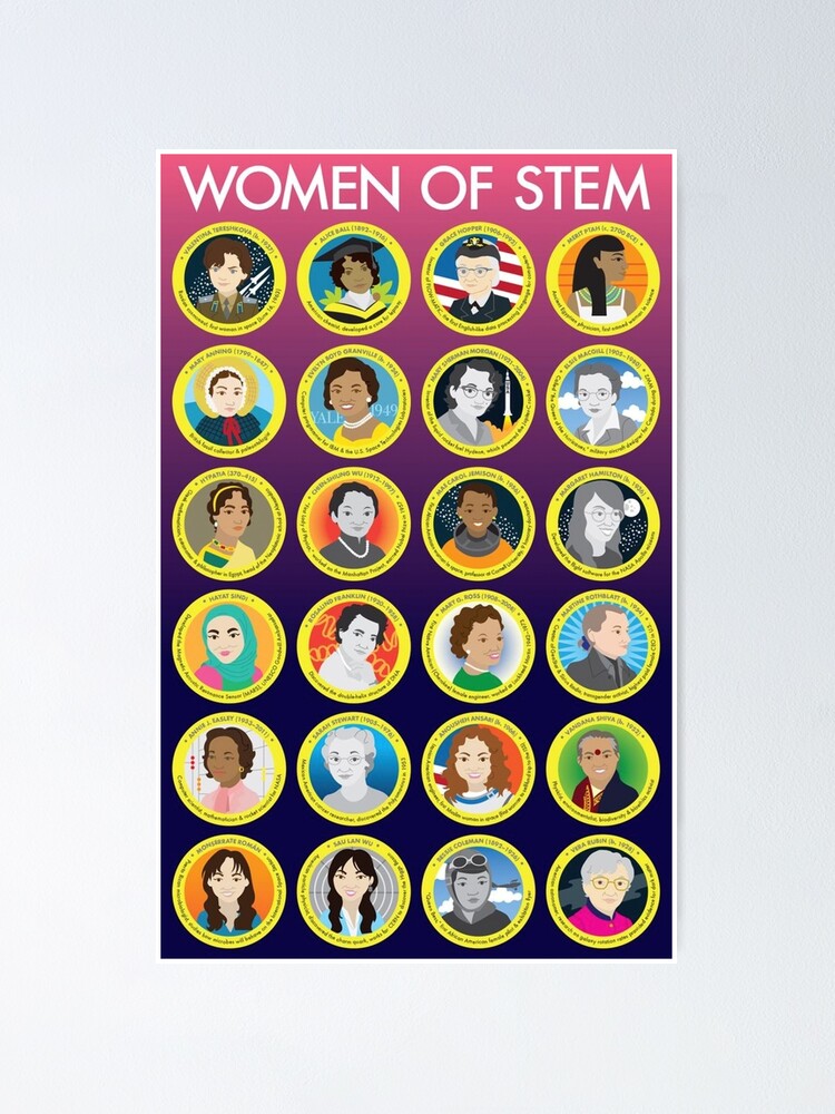 "Women Of Stem Collage" Poster for Sale by sabinefinkeL | Redbubble