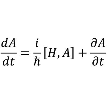 "Heisenberg equation of motion, quantum mechanics and physics" Poster ...