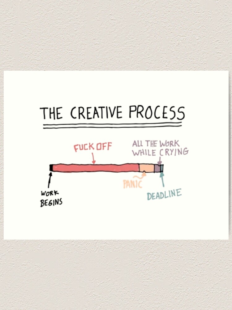"the creative process" Art Print for Sale by DiDo2095 | Redbubble
