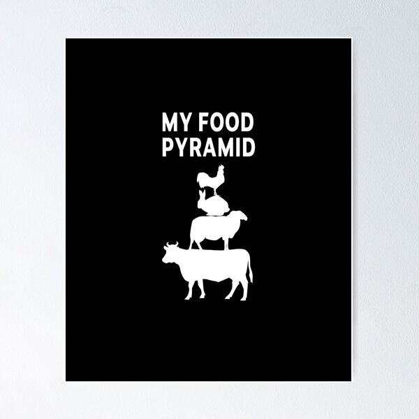 Funny Food Pyramid Posters for Sale | Redbubble