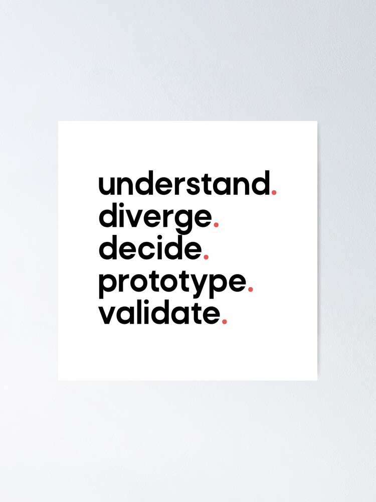 "Design Sprint Process" Poster for Sale by kazzdesign | Redbubble