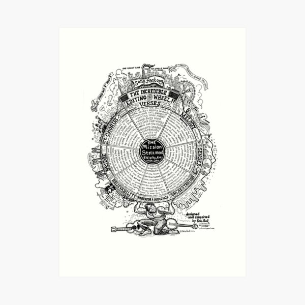 "The Incredible Editing Wheel by Ellis Paul" Art Print by Ellispaul ...